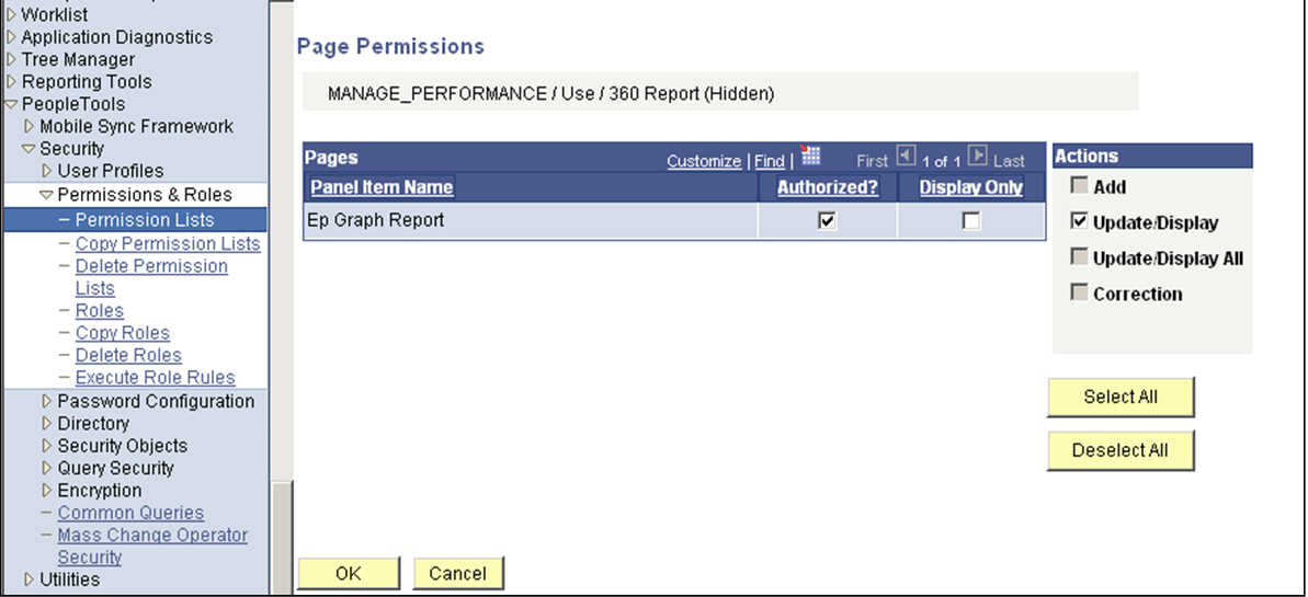 All about peoplesoft technicals and Peoplesoft Finance: Basic Understanding of Peoplesoft Security