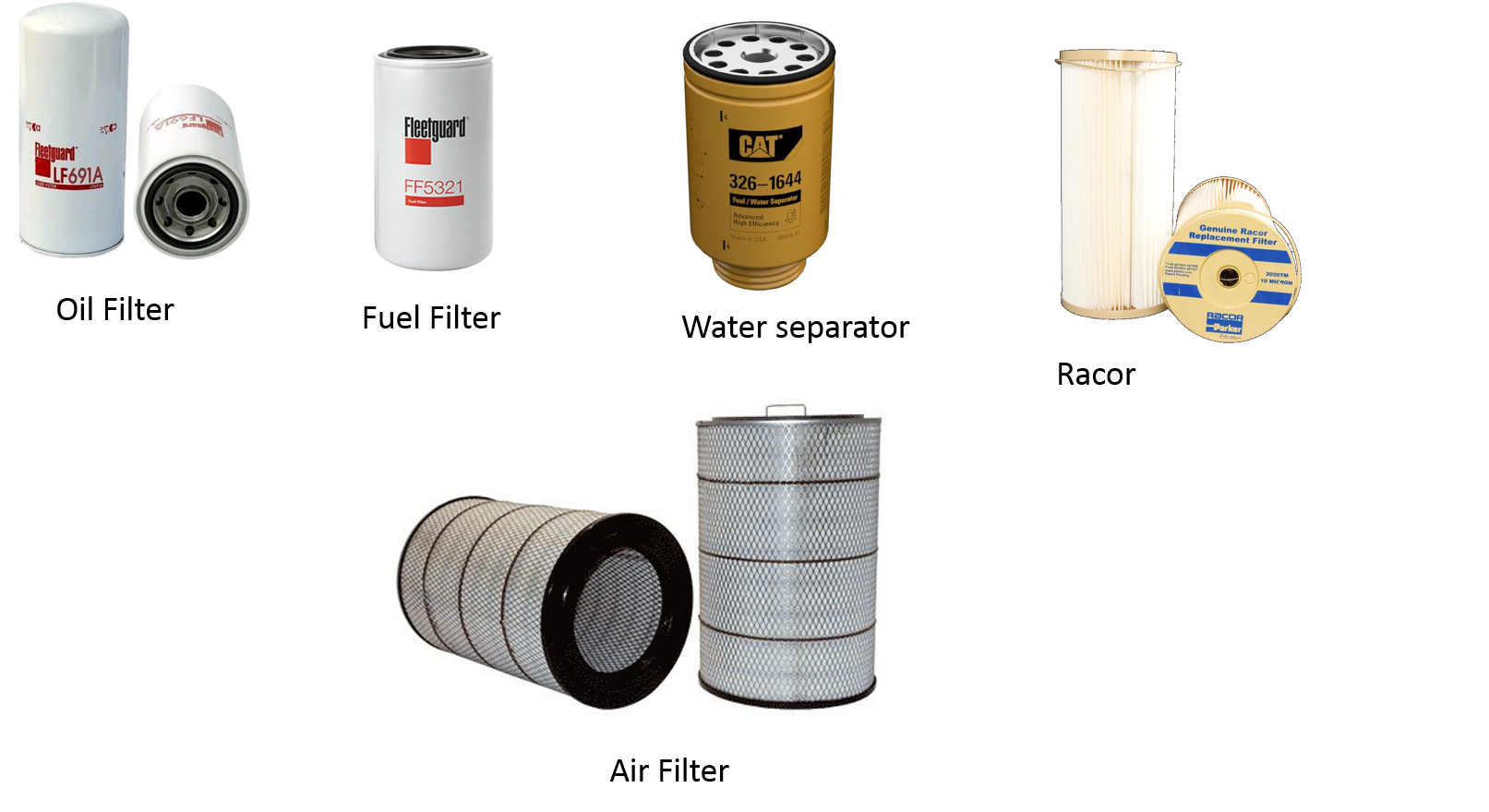 Part Service Engine Caterpillar C9 Acert