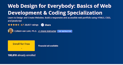Top 10 Coursera Courses and Certifications to Learn Web Development in ...
