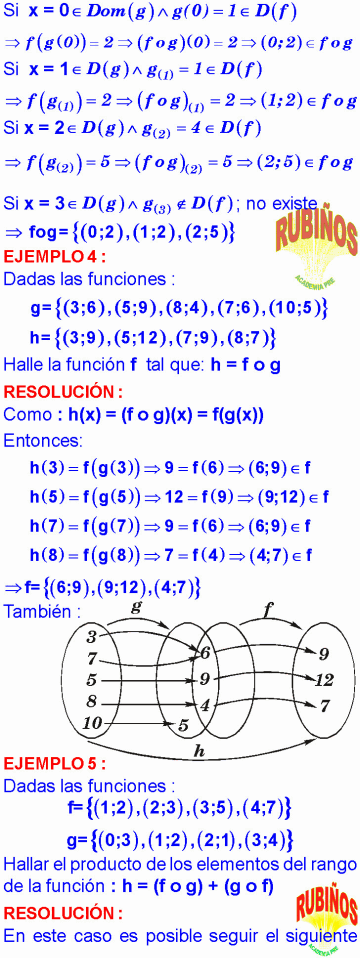 COMPOSICION DE FUNCIONES EJEMPLOS Y EJERCICIOS RESUELTOS