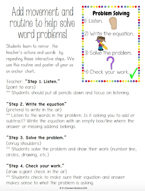 Math Tip Monday- Ideas for Teaching Word Problems | K's Classroom Kreations