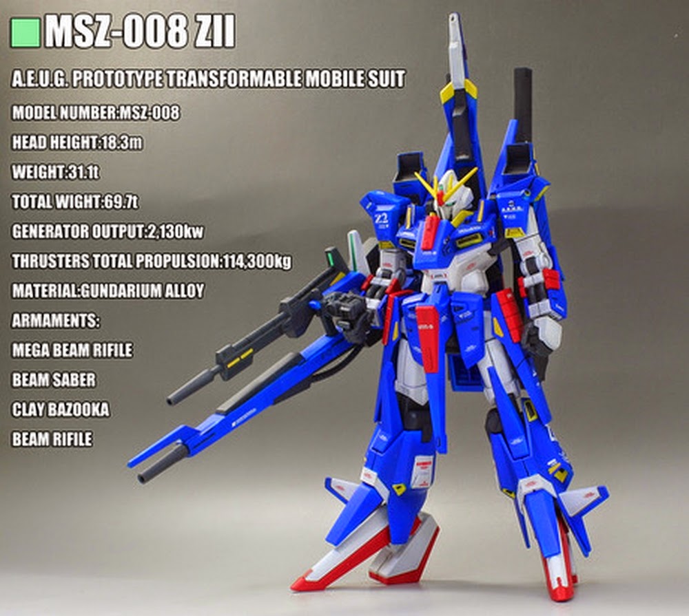 Custom Build: HGUC 1/144 MSZ-008 Z II
