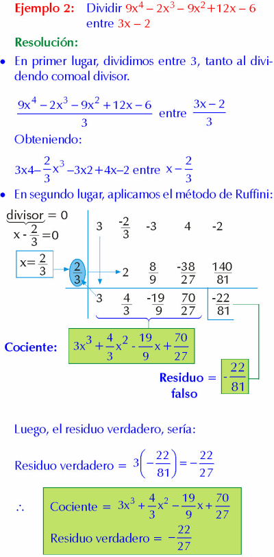 MÉTODO DE RUFFINI EN DIVISIÓN DE POLINOMIOS PROBLEMAS RESUELTOS