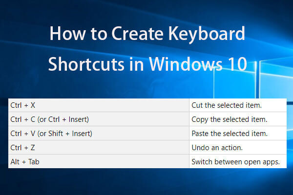16 Great Quick Shortcuts in Windows 10 | Techblog- latest Techology ...