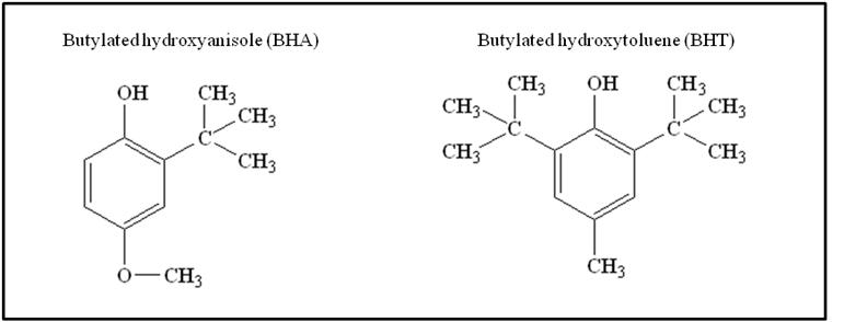 BHT và BHA (Chất chống oxi hóa) ~ Cảnh báo thực phẩm bẩn - Độc hại