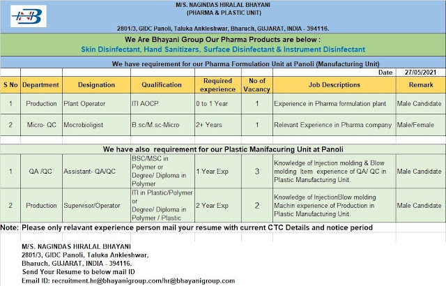 Nagindas Hiralal Bhayani - Urgent Requirement for Freshers & Experienced in Production / QC / QA ...