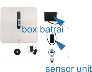 Service Urinal sensor TOTO | toilet service 08561288706