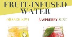 homemade flavored water recipes - Yummly Recipes