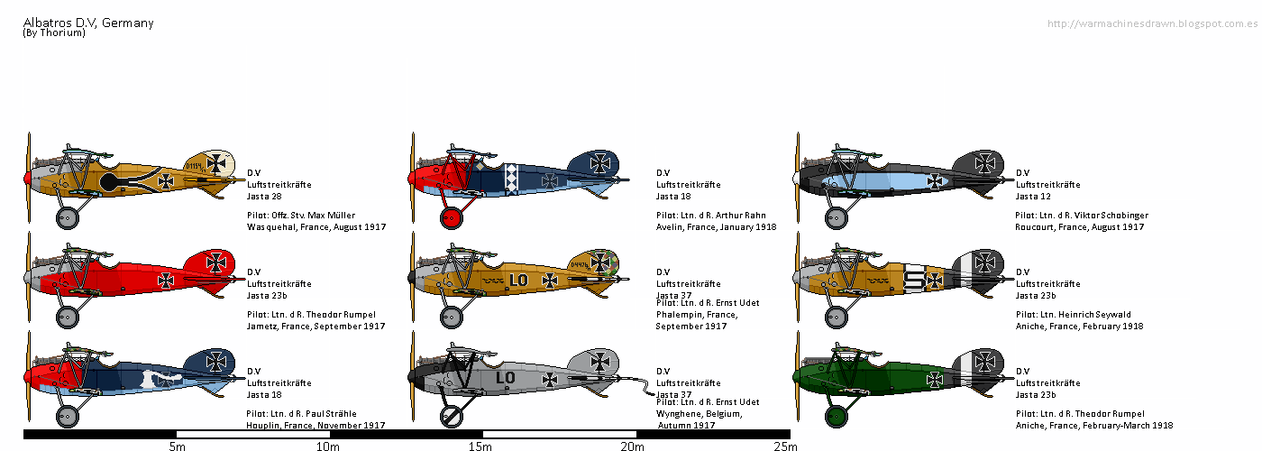 War Machines Drawn: Albatros D.V - German users, part four