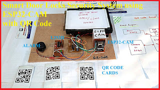 SVSEMBEDDED , 9491535690, 7842358459: Smart Door Locks Security System ...