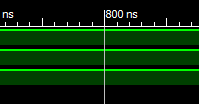 Verilog: OR gate Structural/Gate Level Modelling with Testbench