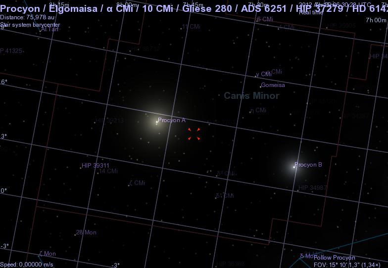 Astronomylabs!: April 2012