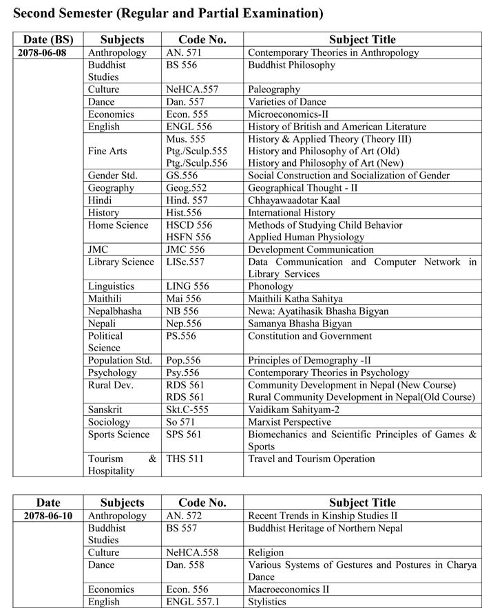 TU publishes MA 2nd Semester Exam Routine