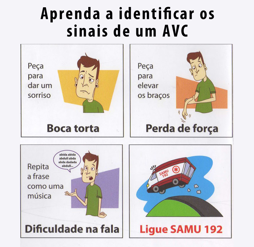 RosaBio: Primeiros sinais de um AVC (Acidente Vascular Cerebral )