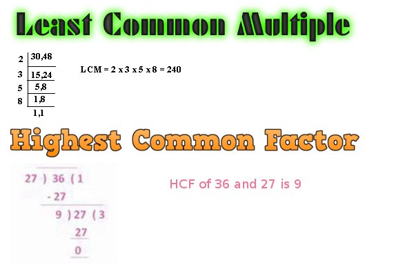 Maths Reasoning - LCM and HCF Related Problems - Excel In Competitive ...