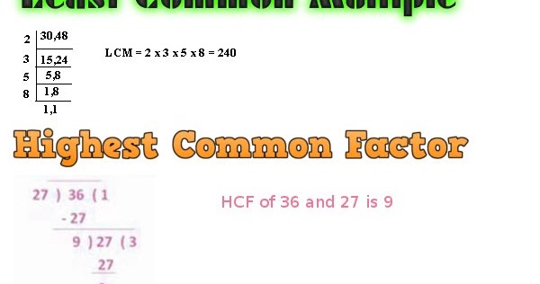 Maths Reasoning - LCM and HCF Related Problems - Excel In Competitive ...