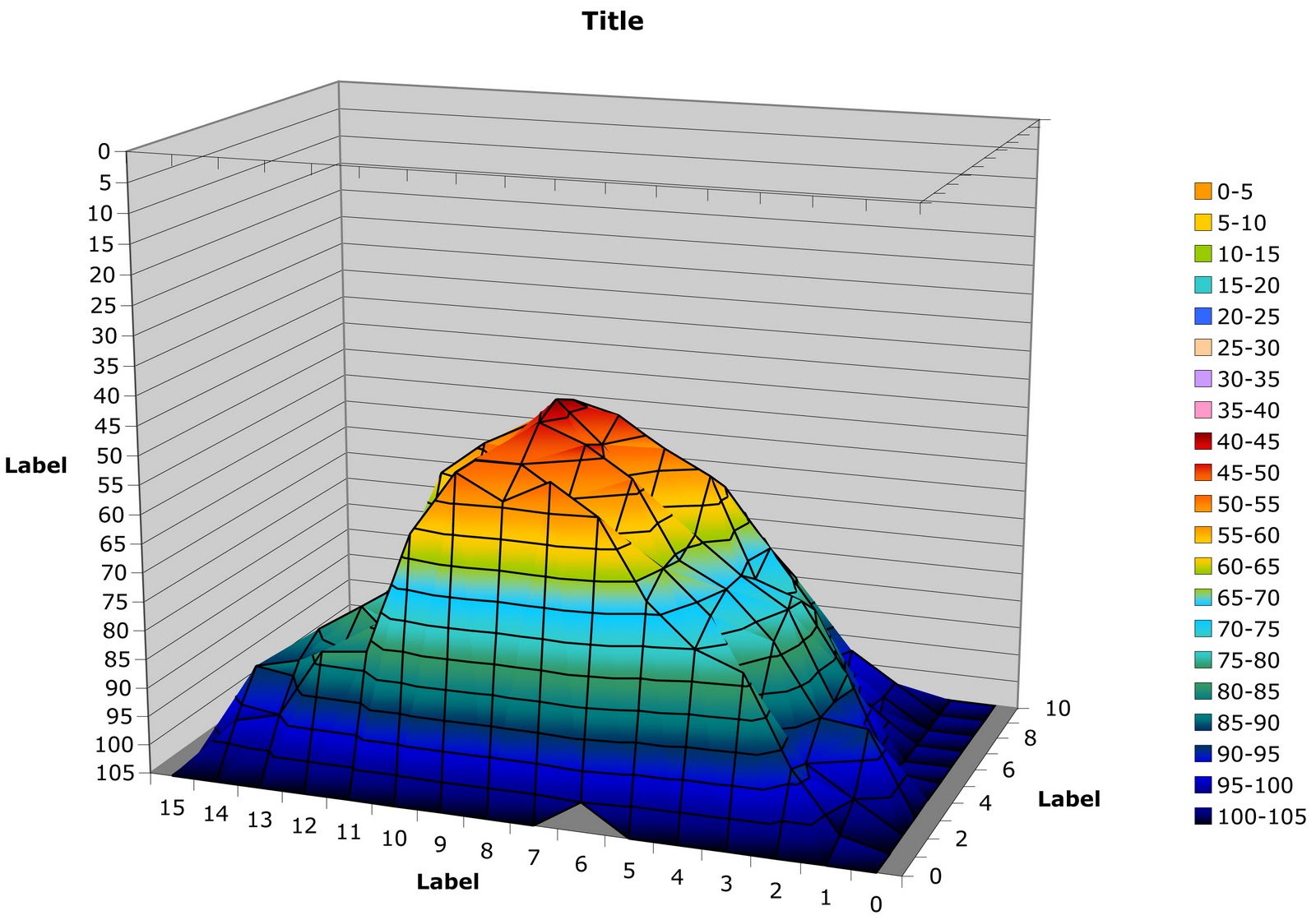 Questioning Science: 2011