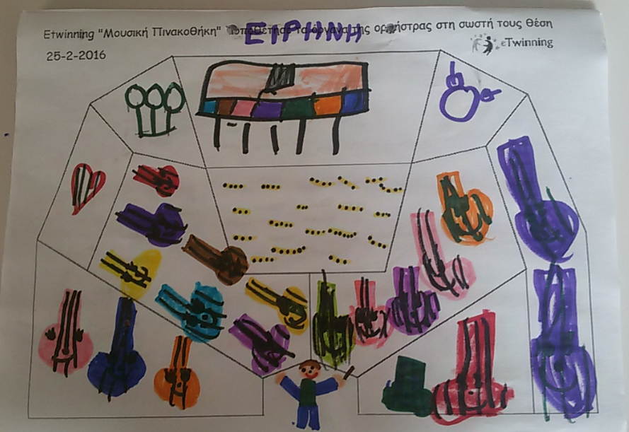 ...Το Νηπιαγωγείο μ' αρέσει πιο πολύ.: Etwinning "Mουσική Πινακοθήκη ...