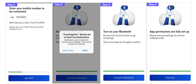 Trace Together , SafeEntry , Trace Together Token : What is the ...