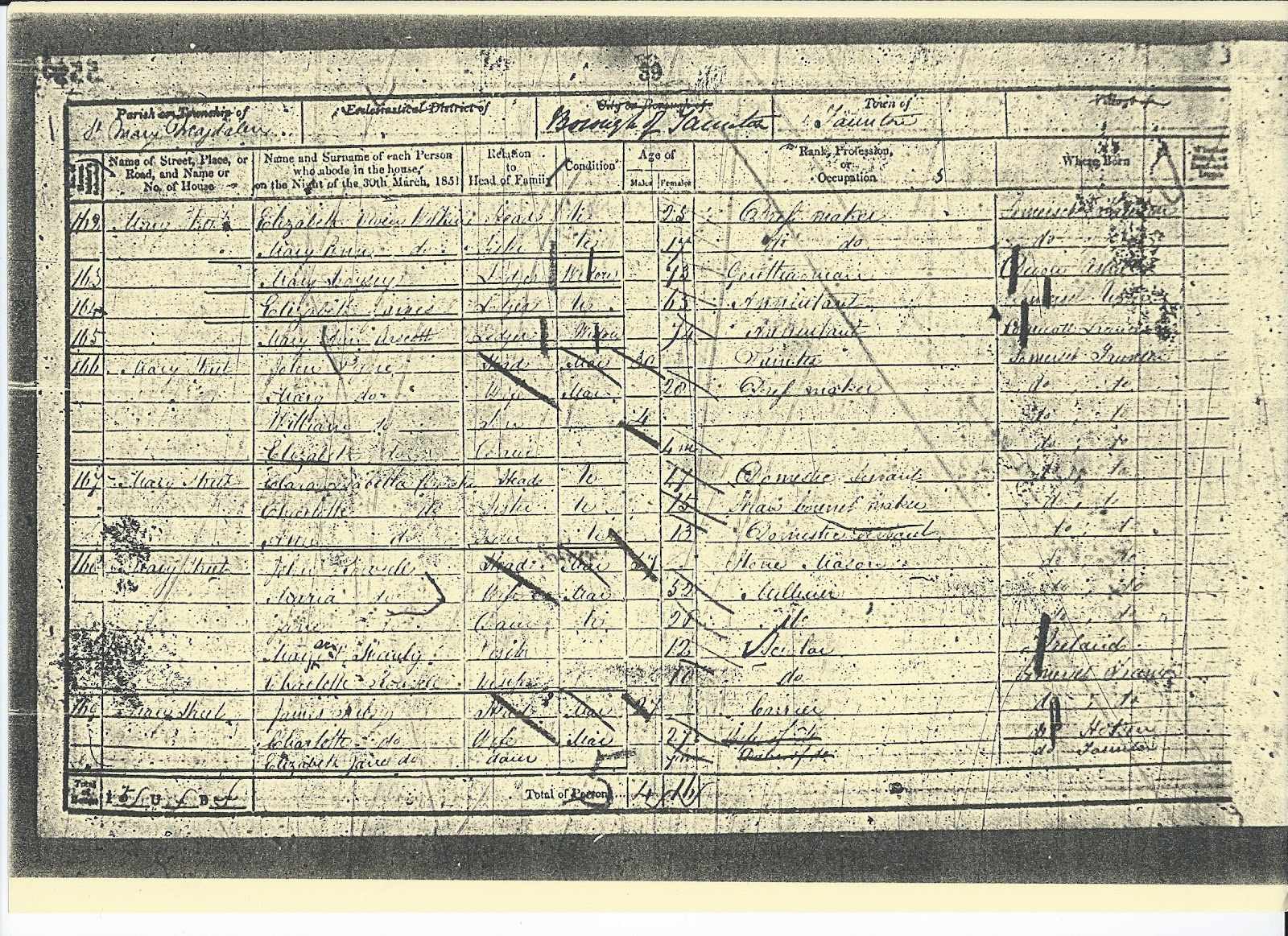 A Rowsell Family: John Rowsell 1792 - 1854
