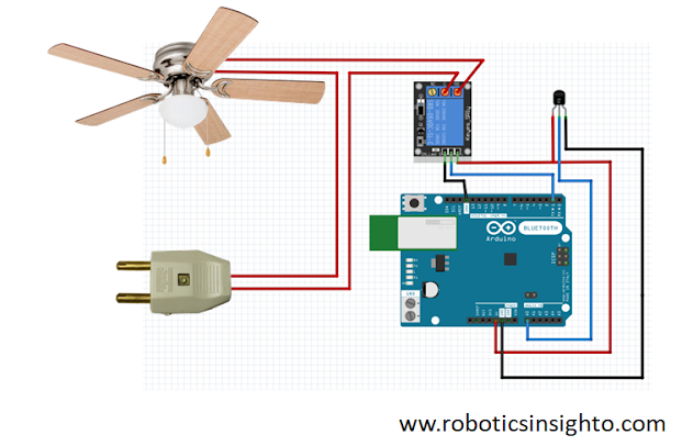 DIY Fan Automatic ON and OFF using Arduino, Relay AND Temperature Sensor