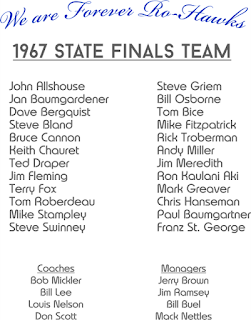 RANDOLPH RO-HAWKS - Randolph AFB, TX: IT HAS FINALLY BEEN ACCOMPLISHED ...