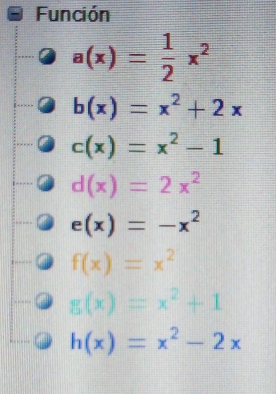 Matemática 4to Única: FUNCIÓN CUADRÁTICA