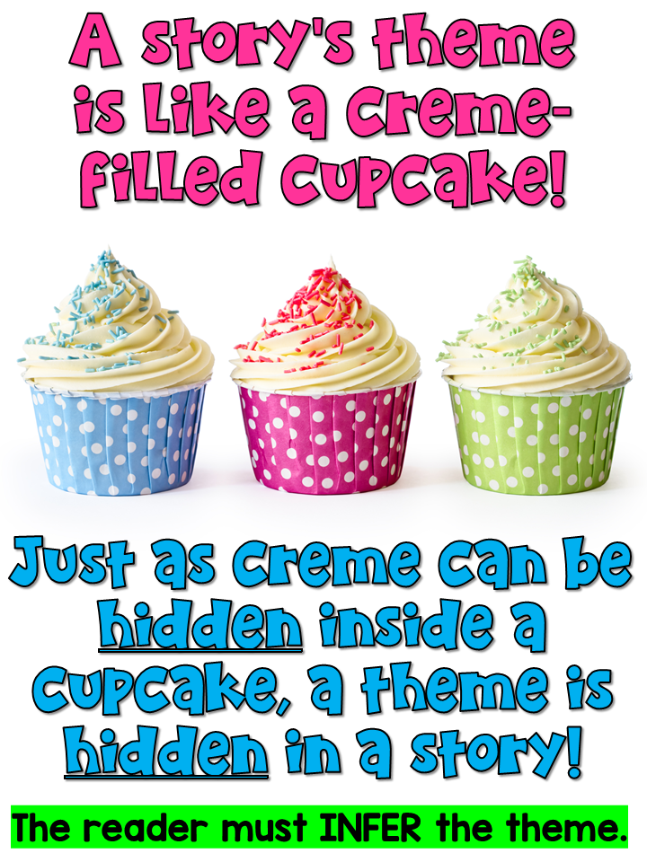 Teaching about Themes in Literature | Upper Elementary Snapshots