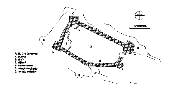 AMO DEL CASTILLO: Líneas defensivas : la Banda Gallega 2ª parte