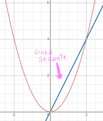 Aprende Matemáticas JMD: octubre 2020