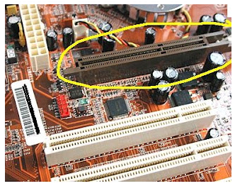 Arsitektur Komputer: Pengertian dan Karakteristik Sistem Bus Komputer