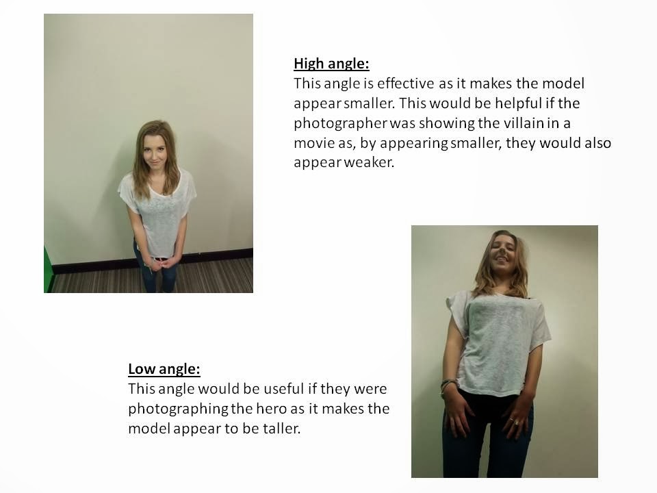 AS Level Media: Framing Examples: