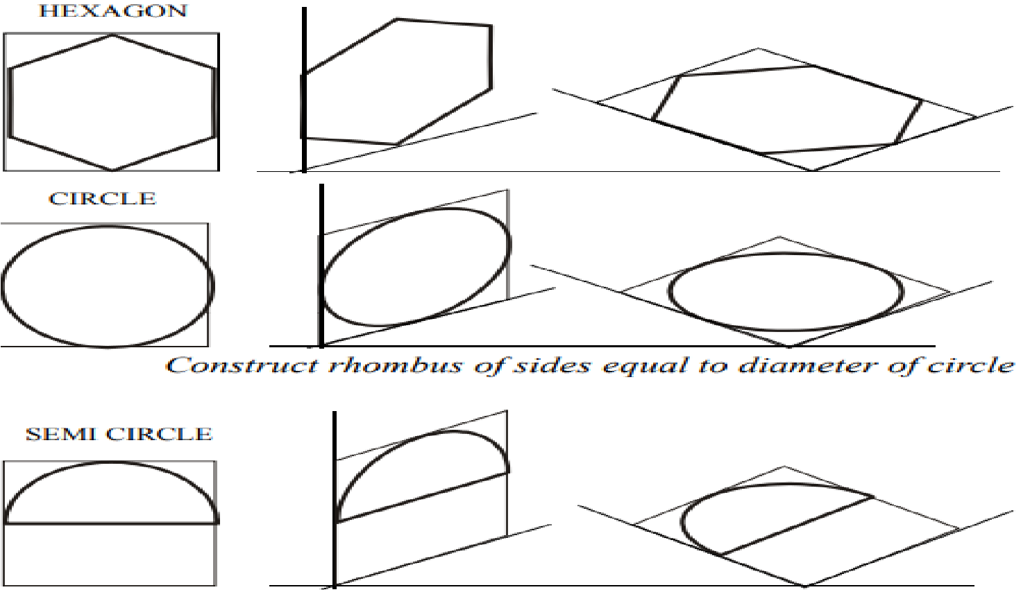 Isometric Projection Of Solids