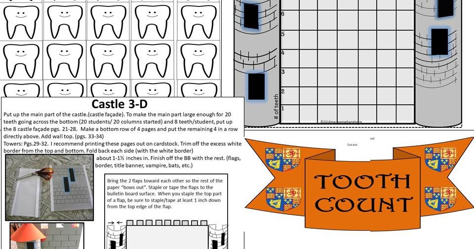 The Best of Teacher Entrepreneurs III: Tooth Count Bulletin Board