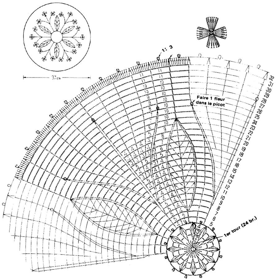 Crochet Doily Pattern - A Very Nice Flower Doily - Easy and Round