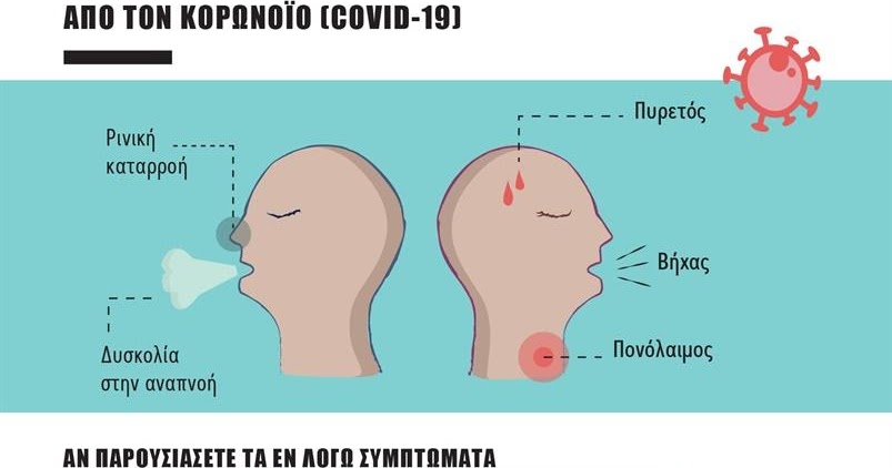 PEDIAMED: ΚΟΡΩΝΟΪΟΣ. ΣΥΜΠΤΩΜΑΤΑ -ΜΕΤΡΑ ΠΡΟΣΤΑΣΙΑΣ (ΥΠ.ΥΓΕΙΑΣ ΚΥΠΡΟΥ)