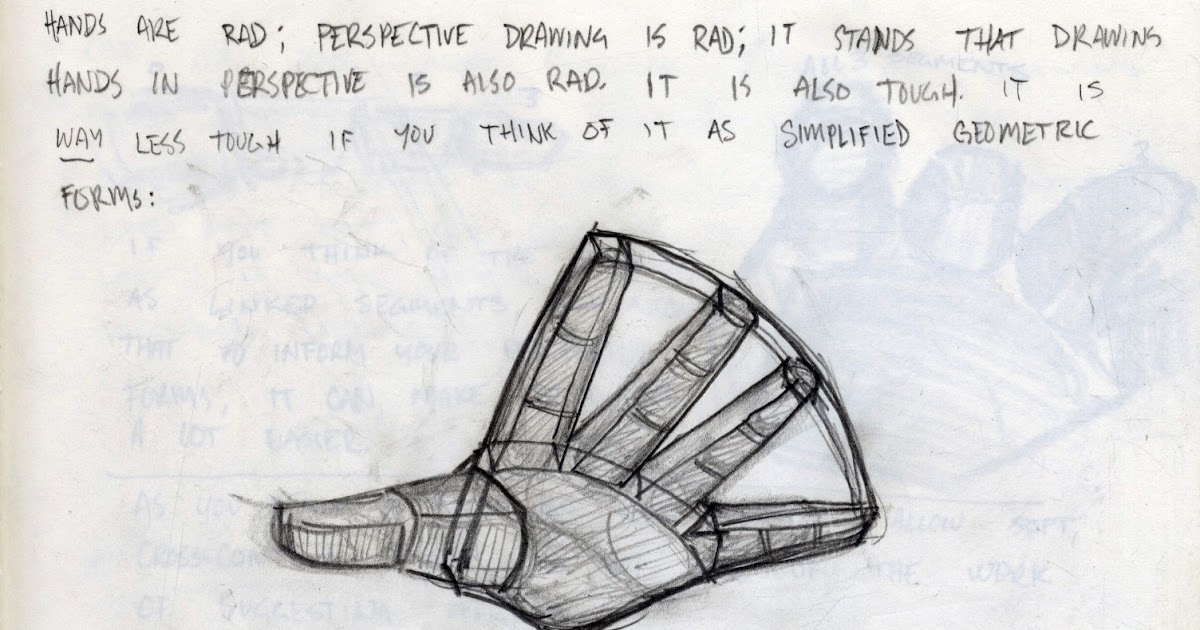 Wombat Revelry: Lesson: Hands in Perspective (sort of)