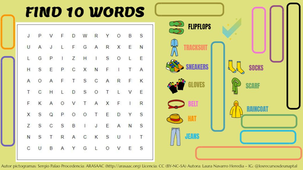 LOS RECURSOS DE UNA PT-AL: GENIALLY - CLOTHES