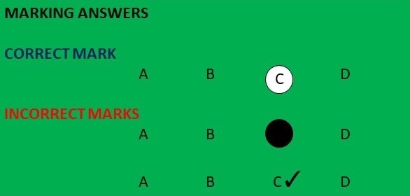 Alternative Learning System: Sample ALS Functional Literacy Test (FLT ...
