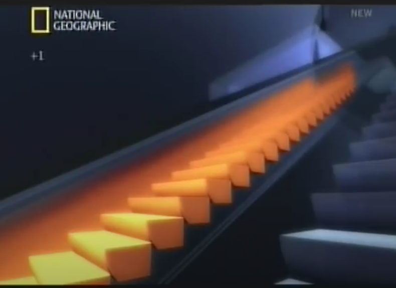 Faktoider: The trench effect