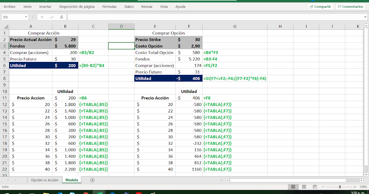 Finanzas, excel, vba, sql y algo más...: Instrumentos Derivados: 1.9 Comprar Acción o Comprar ...