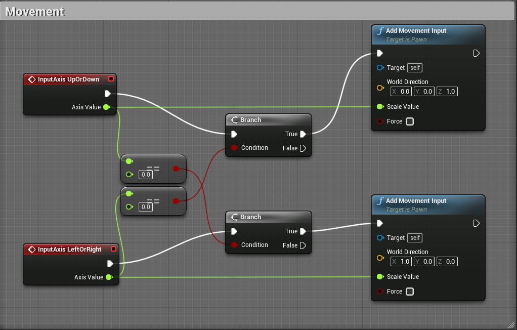 Paper Character Setup & Movement