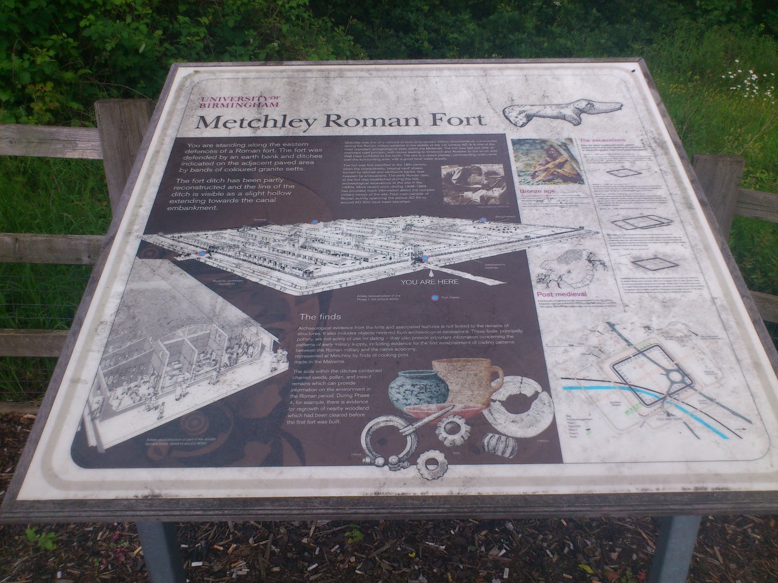 A Brummie's Guide to Birmingham: Metchley Roman Fort