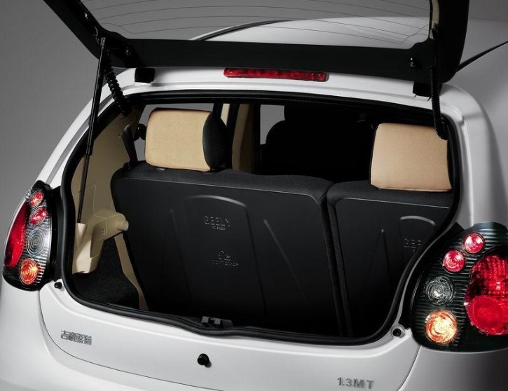 Mobil Geely Panda Cross Harga Bekas - Harga Harga Mobil