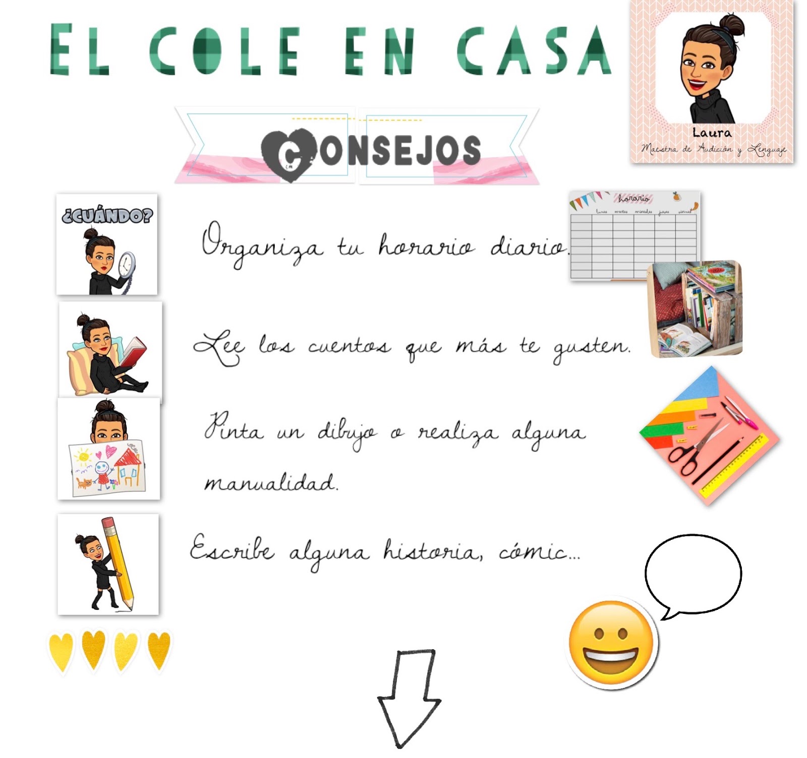 Tercer ciclo Primaria CEIP LOPE DE VEGA: Consejos. Yo me quedo en casa.