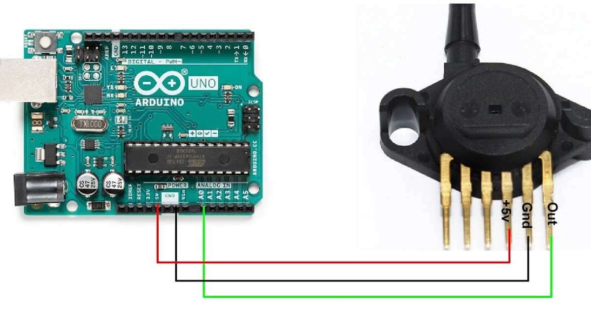 Bermain dengan Sensor Tekanan MPX5700 dan Penerapannya dalam Kehidupan ...