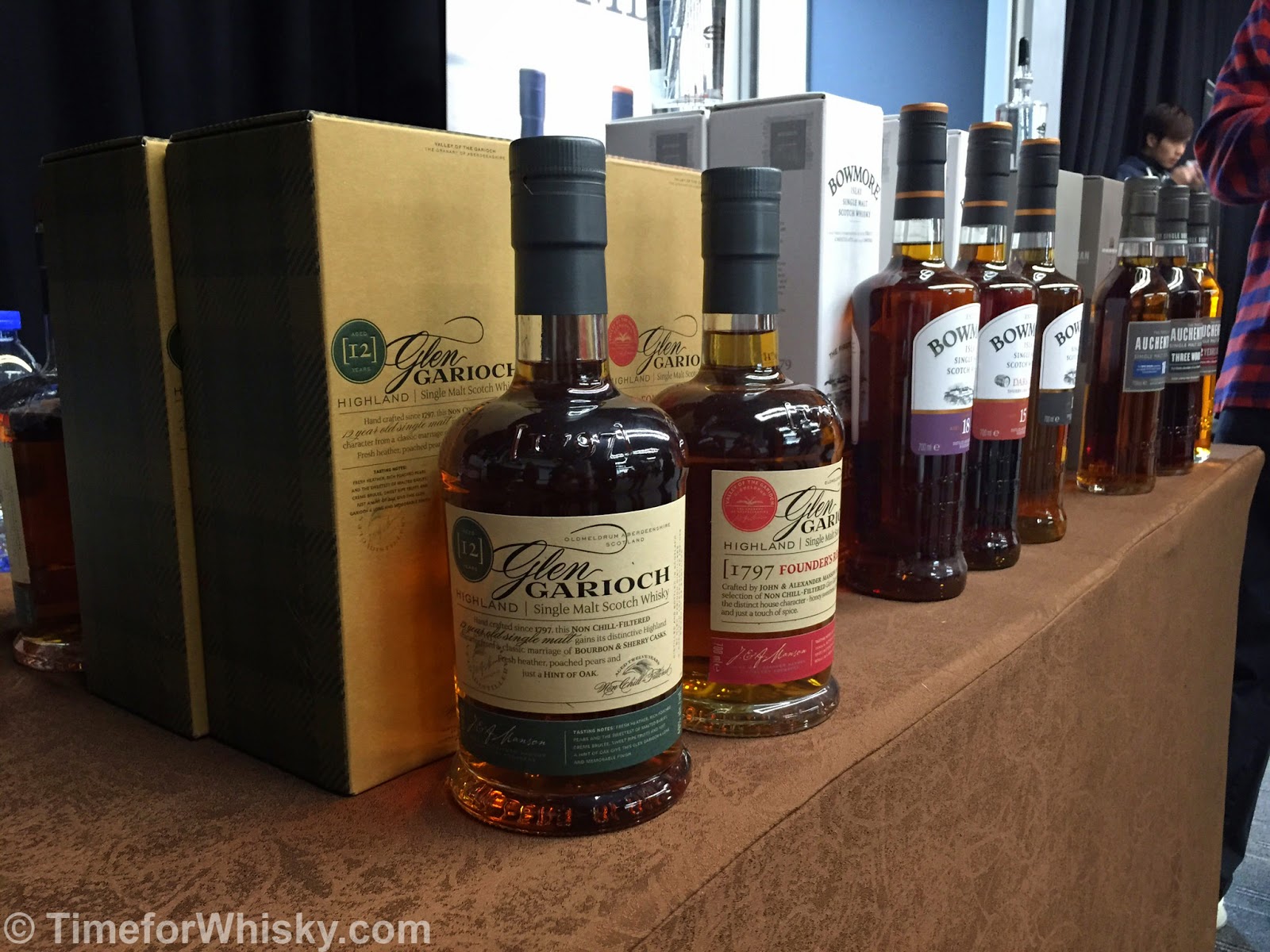 Time for Whisky.com: Malt Masters Hong Kong 2015 & Charlie Maclean ...