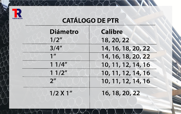 Tubería Estructural.: ¿Cuales son las funciones del PTR?