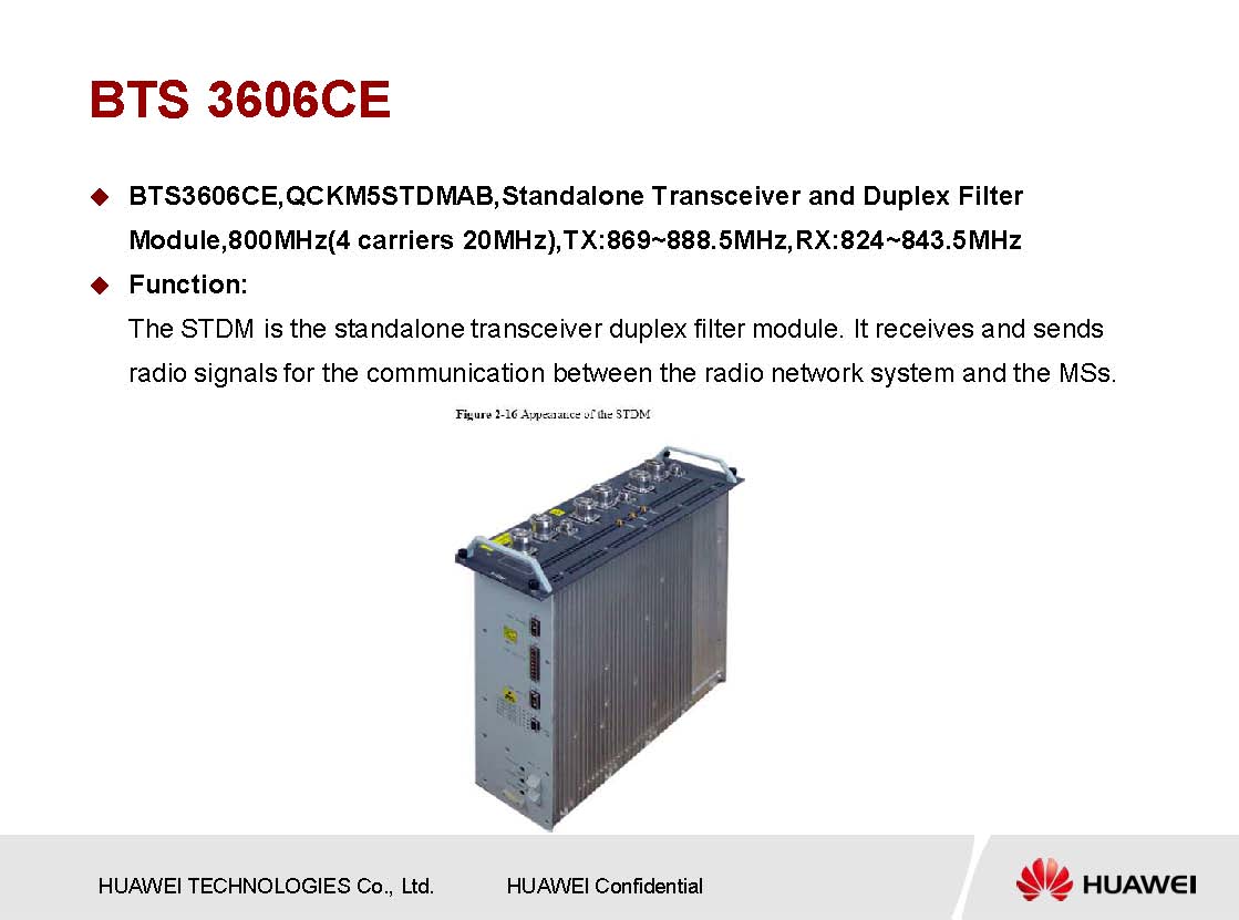 SINAU BARENG SECARA ONLINE: MONGGO YANG MAU BELAJAR INSTALASI BTS 3900 ...