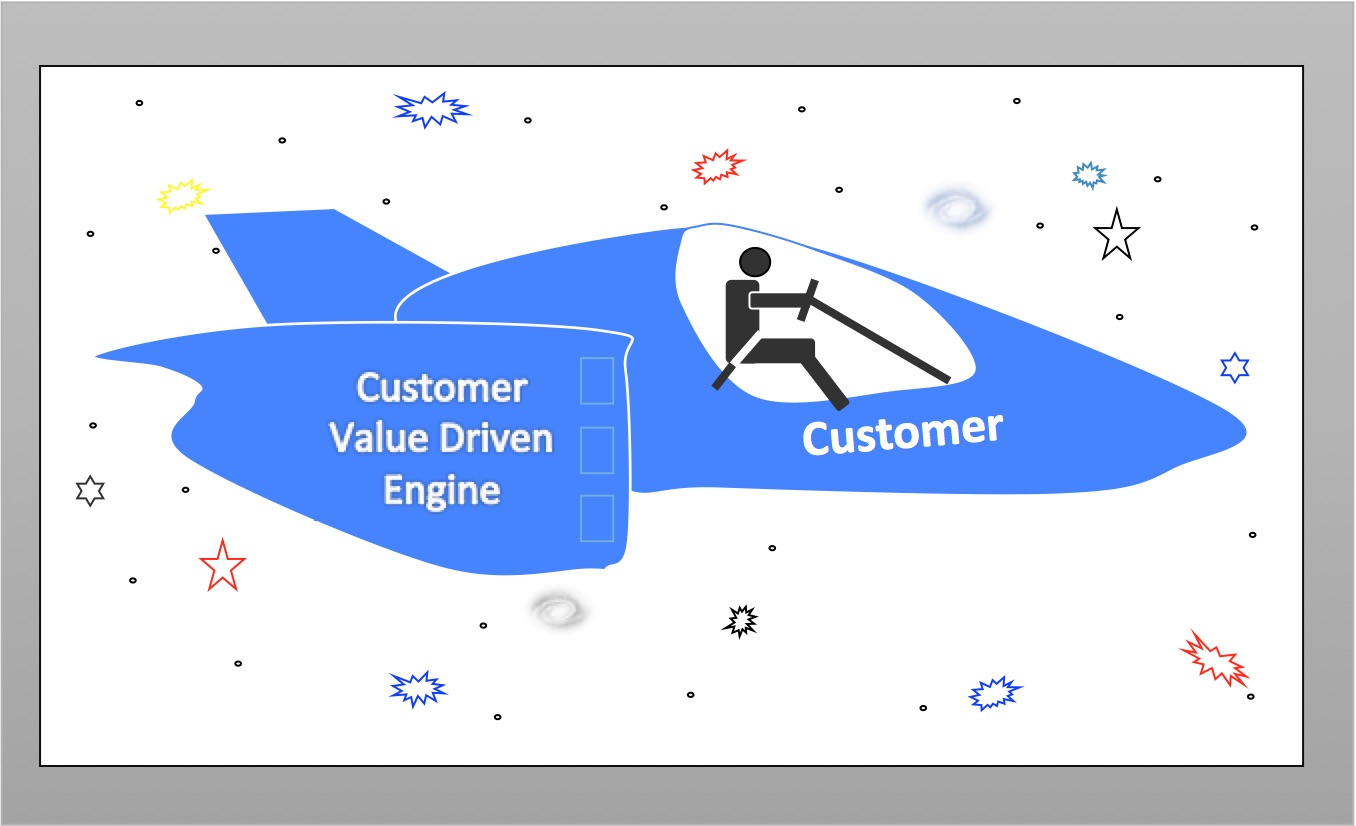 Agile Adoption Roadmap: Who really is the Customer?